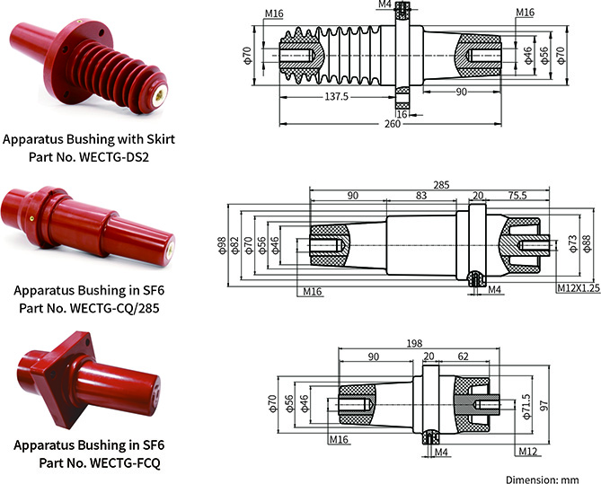 630A Apparatus Bushing.jpg