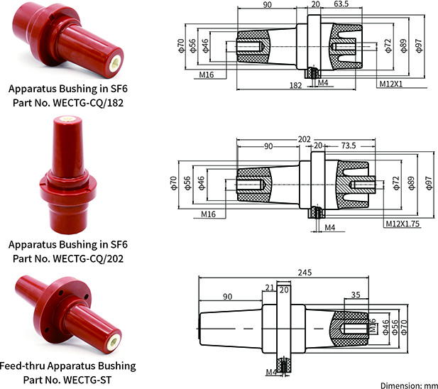 630A Apparatus Bushing1.jpg